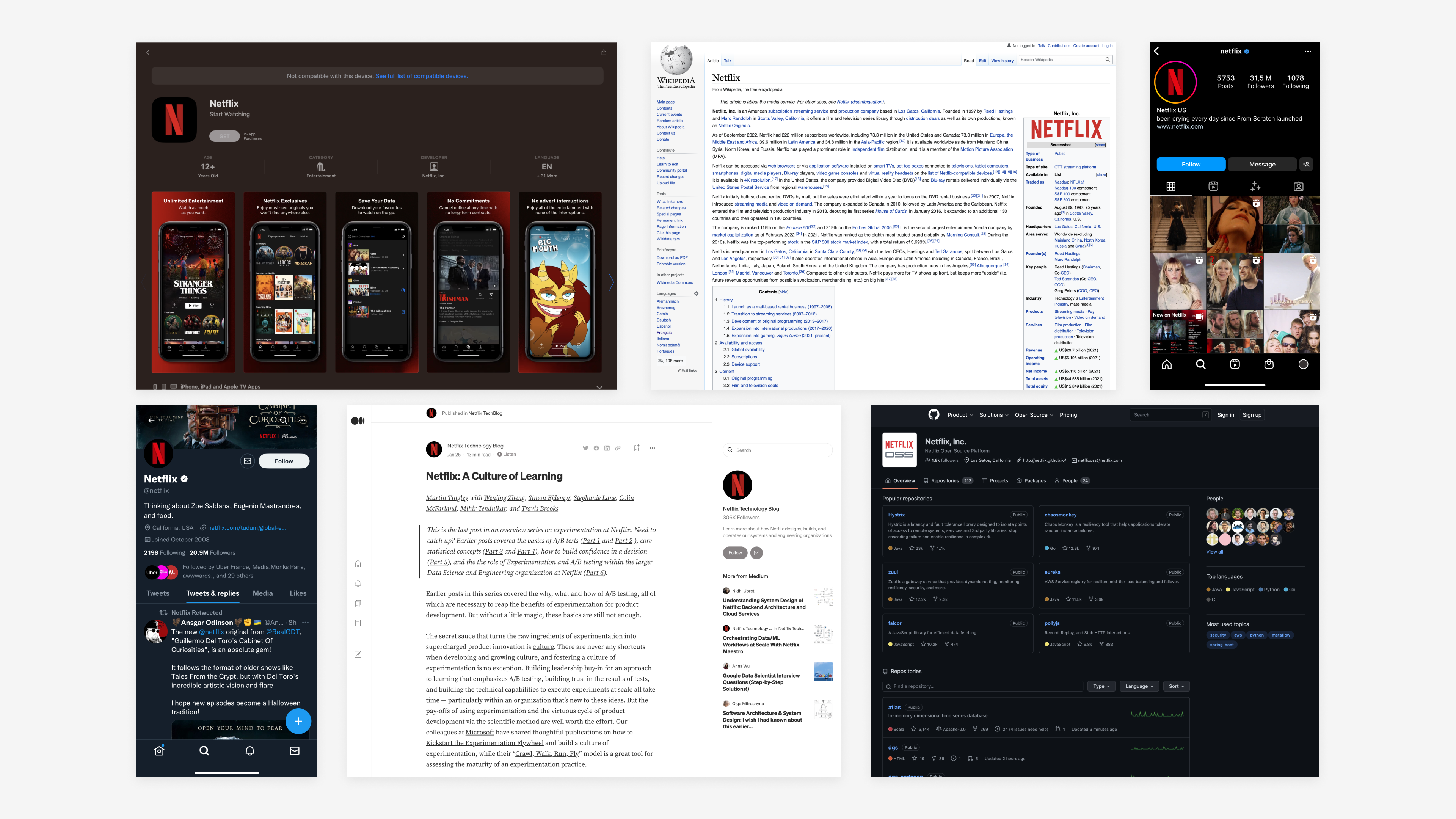 Should you customize your design system documentation platform? - Blog ...