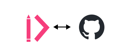 Five ways to display developer content in zeroheight - Blog - zeroheight