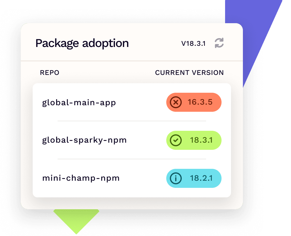 Early access for developers - zeroheight