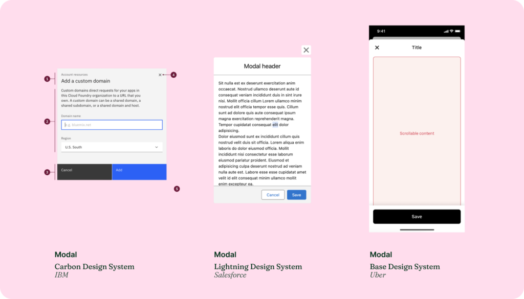 Stop building components, start building patterns - Blog - zeroheight