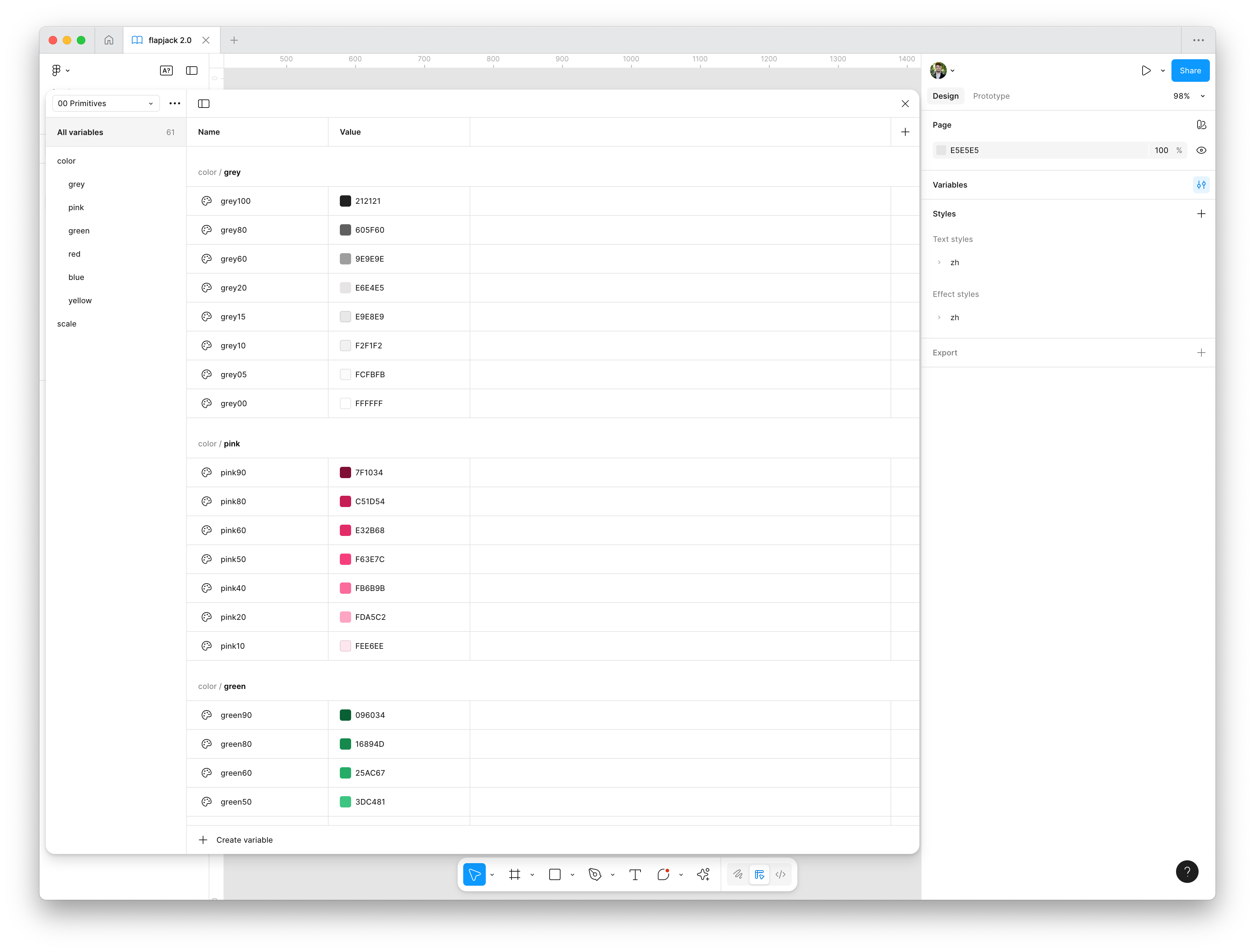 Naming and creating Variables in Figma - Blog - zeroheight