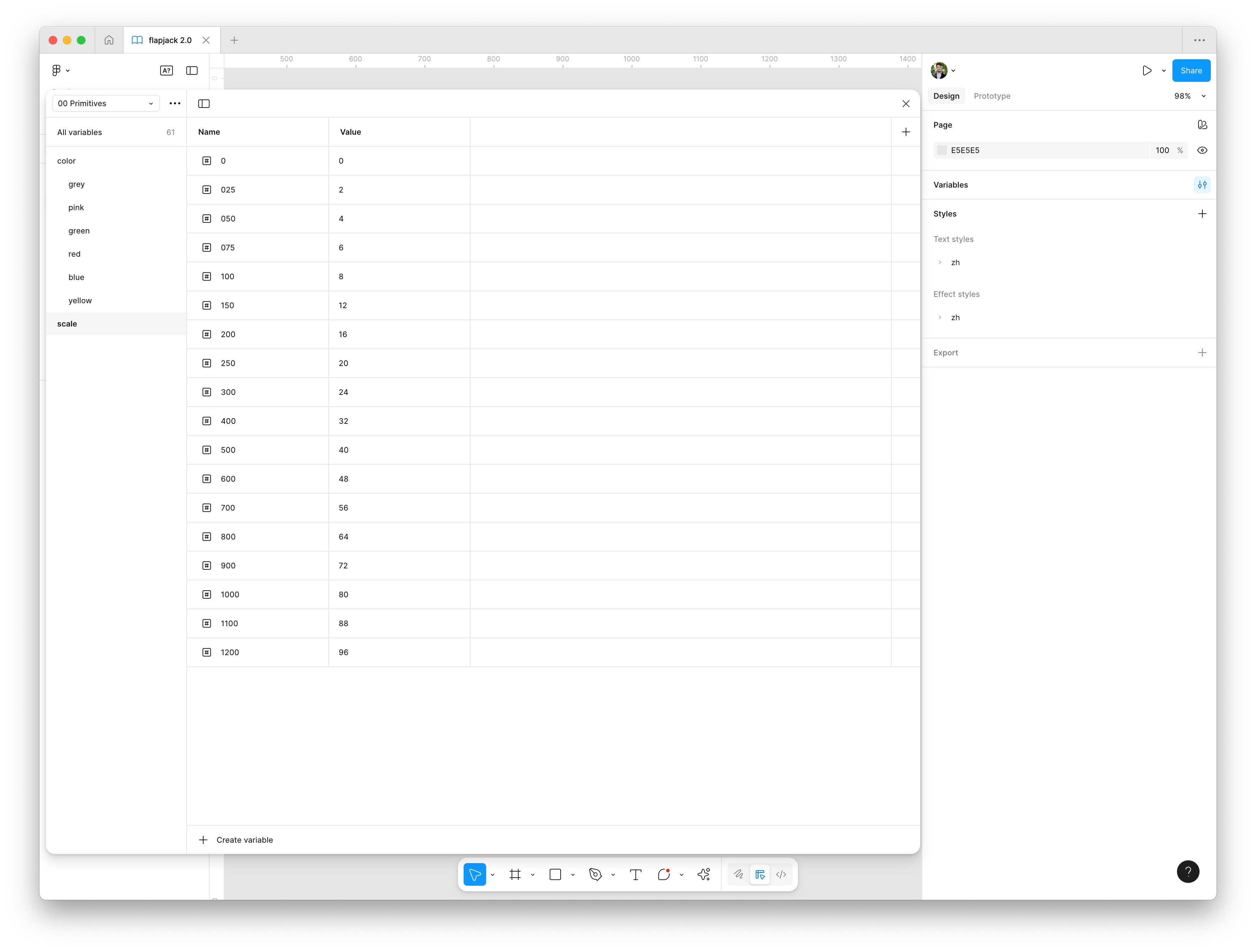 Naming and creating Variables in Figma - Blog - zeroheight